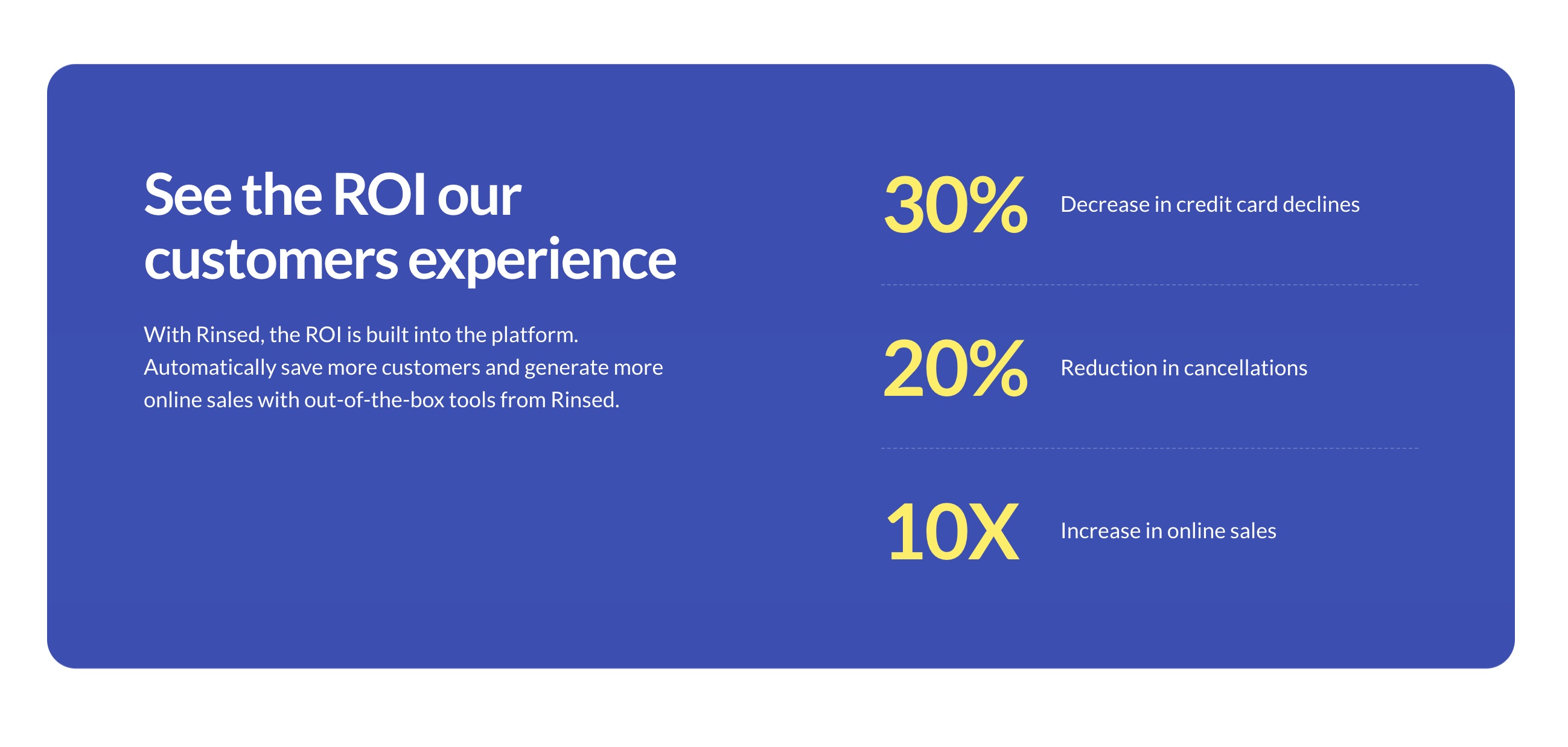 Rinsed Product Pricing